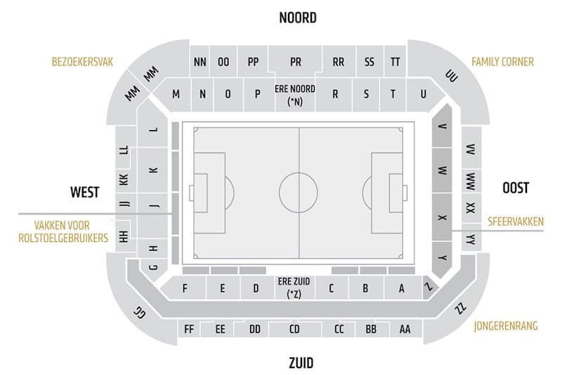 PSV vs Juventus Tickets - Champions League